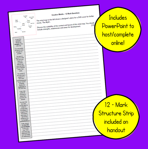iMedia R081 - Mind Map 12 Mark Question & Structure Strip | Mean Business