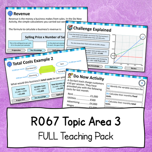 R067 Topic Area 3 FULL Teaching Pack | Mean Business
