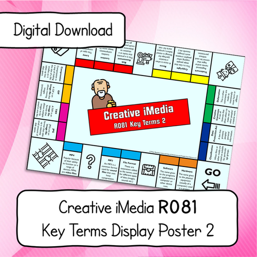 R081 Key Terms Display Poster / Handout Part 2 | Mean Business