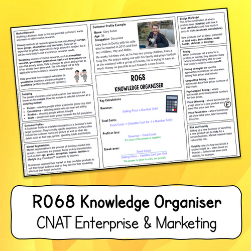 R068 Knowledge Organiser | Mean Business