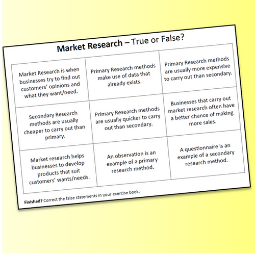 Market Research Starter Activity (Free) | Mean Business