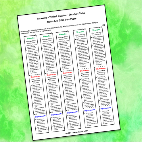 R081 - 12 Mark Structure Strip (June 2018 Paper) | Mean Business