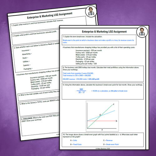 R064 LO2 Summary / Home Learning Sheet | Mean Business