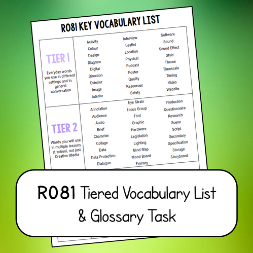 R081 Tiered Vocabulary List | Mean Business