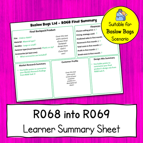 R068 to R069 Learner Summary Sheet (Baslow Bags) | Mean Business