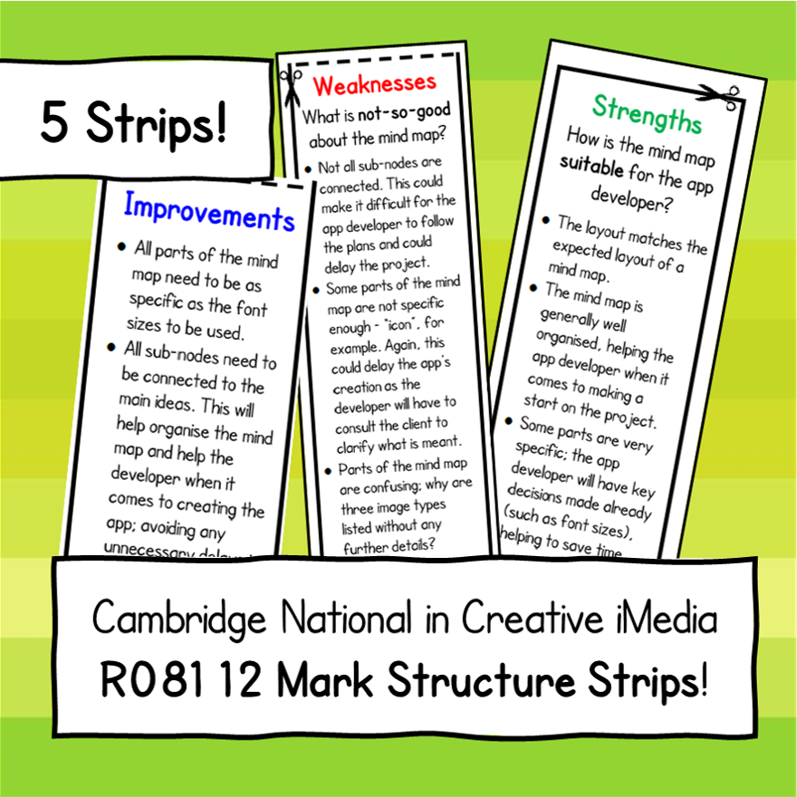R081 12 Mark Structure Strips Bundle (5 Structure Strips) | Mean Business