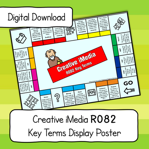 R082 Key Terms Display Poster / Handout | Mean Business