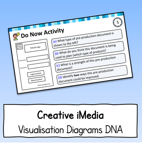 Creative iMedia - Visualisation Diagrams DNA | Mean Business