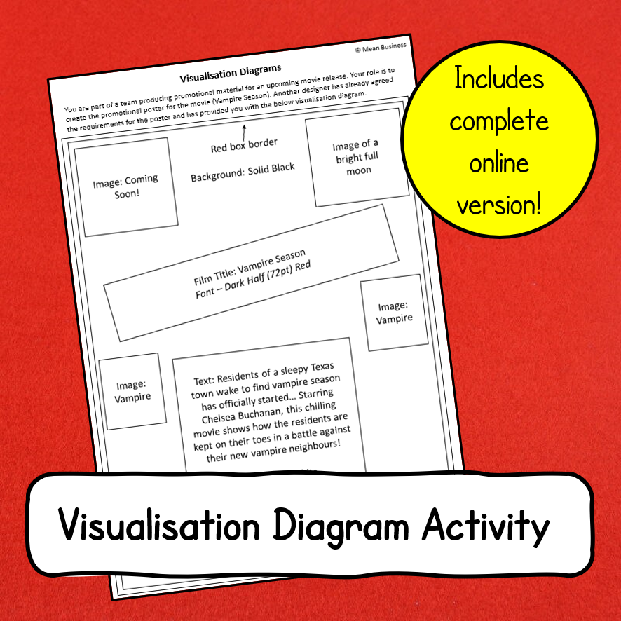 Visualisation Diagrams Activities | Mean Business