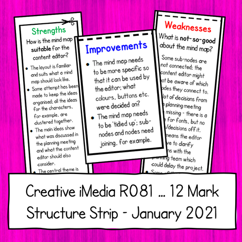 R081 - 12 Mark Structure Strip (January 2021 Paper) | Mean Business
