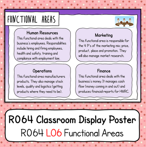 R064 LO6 - Explaining Functional Areas Poster / Handout | Mean Business