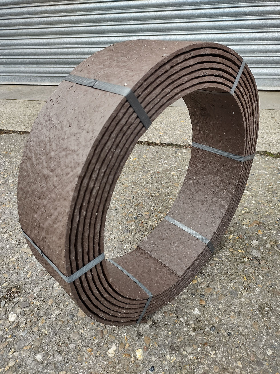 Lineside | MiniatureRailwayWork