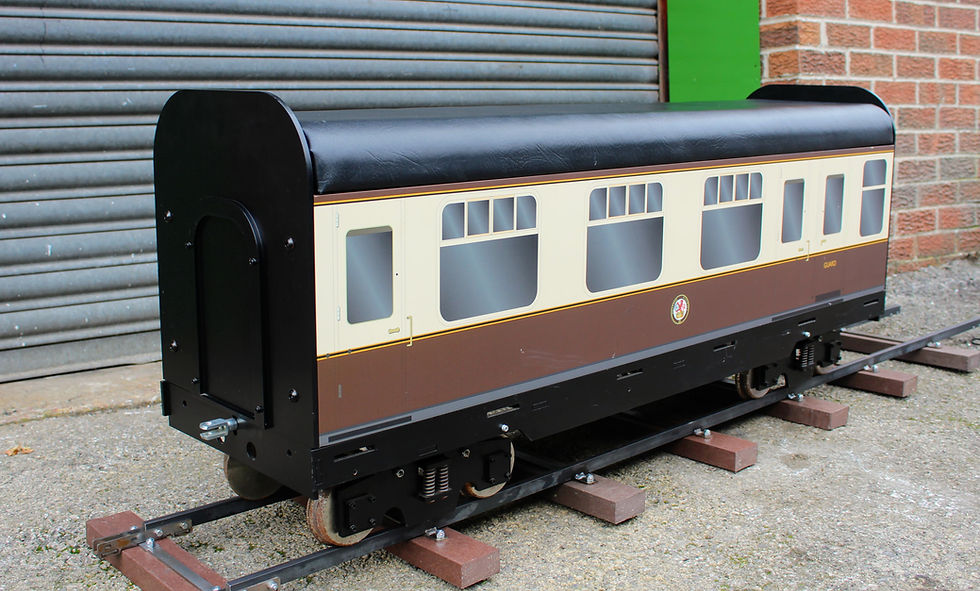 Archive | MiniatureRailwayWork