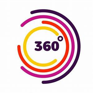 Why a circle is divided into 360 degrees?