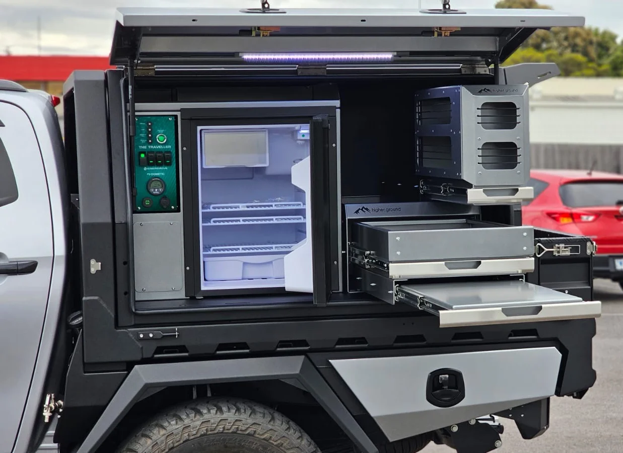 Canopies | Higher Ground