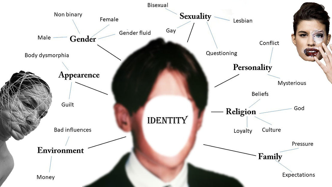 Introduction | Elizabethwunit2