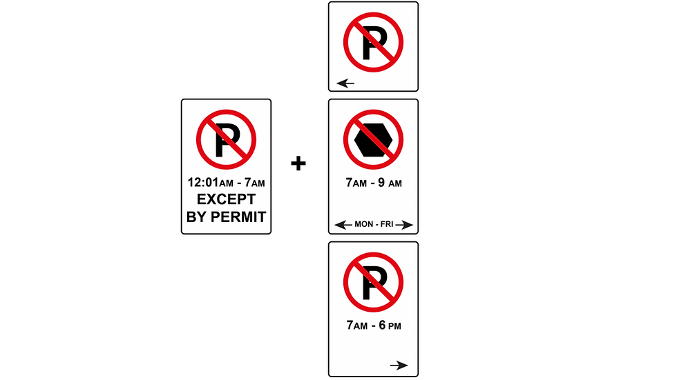 Navigating the Asphalt Jungle: A Guide to Understanding Parking Sign ...
