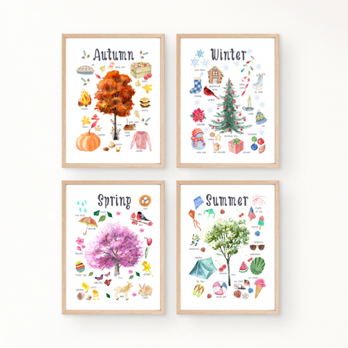 Four Seasons Watercolor Posters for Homeschool or Classroom ...