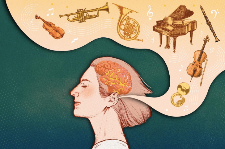 The Influence of Classical Music on Cognitive Ability in Young Adults