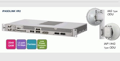 NEC IPASOLINK VR2 | Pinovita