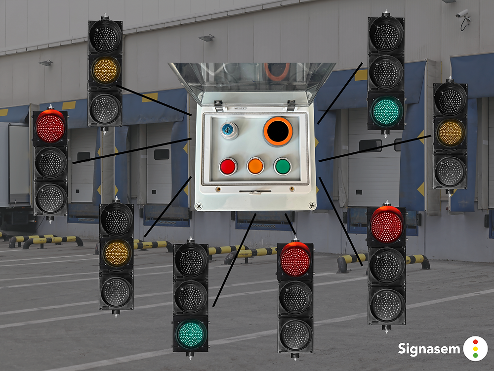 Botonera Industrial con Display Digital LED: Control Preciso de Hasta ...