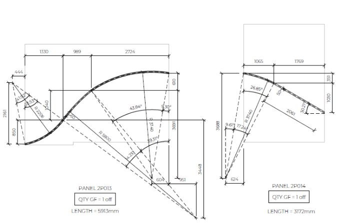 Coordination: A case study in BIM
