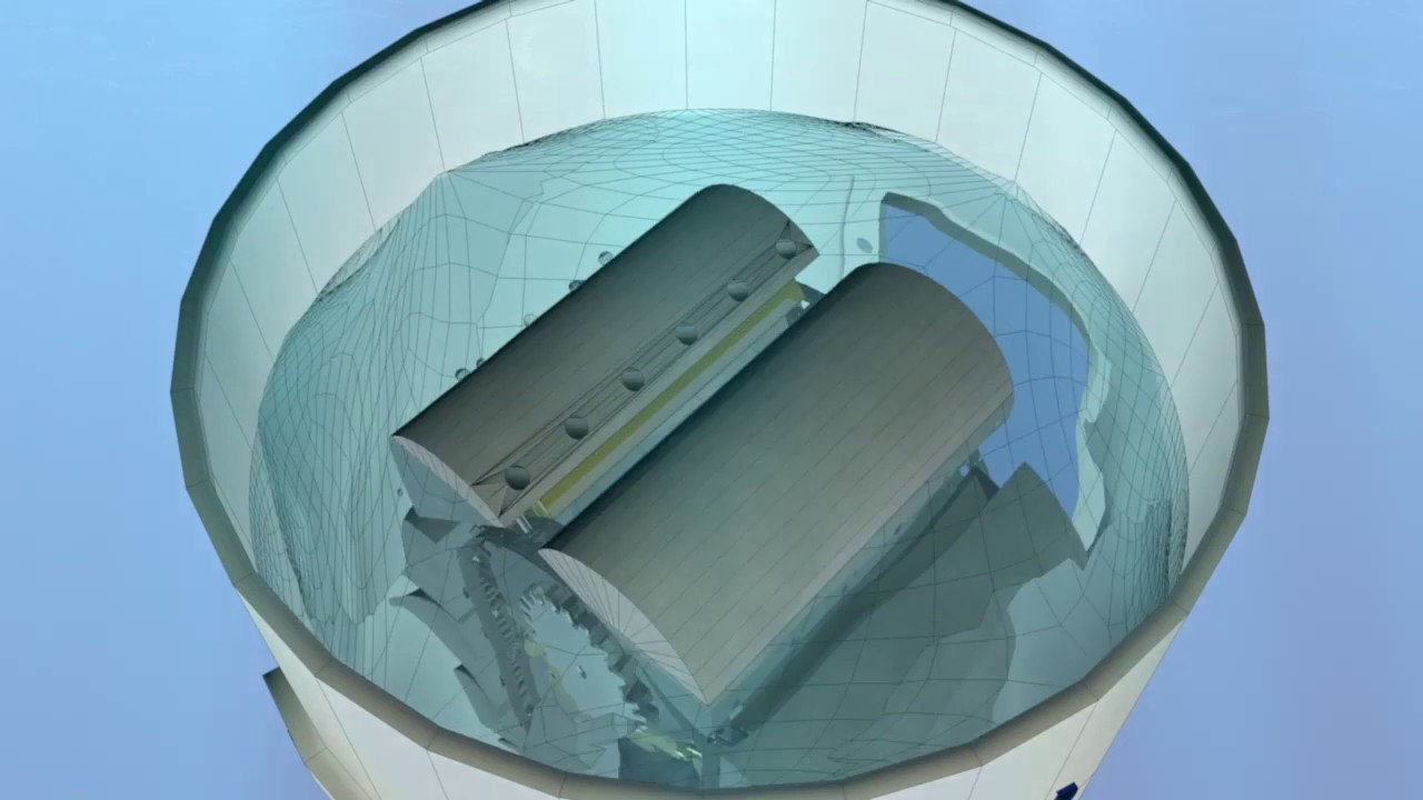 New energy project for the future.