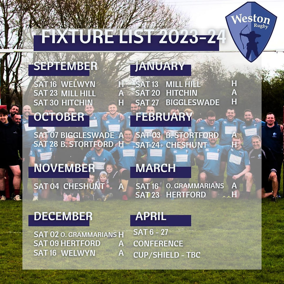 🏉 "Ruck, Maul, Scrum: Get Ready for Weston Rugby Club's Upcoming Games!" 🏉