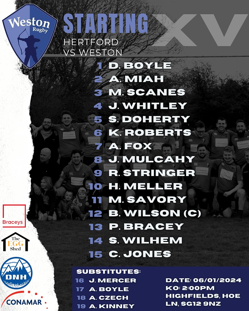 Starting XV for the Weston Vs Hertford