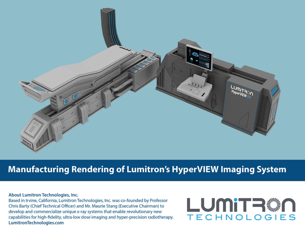 Introducing HyperVIEW