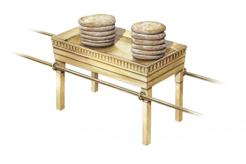 The Tabernacle of God: The Table of Shewbread (showbread)