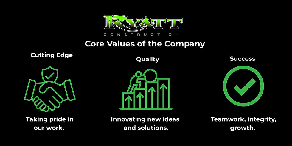 Ryatt Construction | About Us