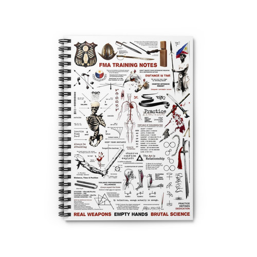 FMA Training Notebook MIND MAP | Fightology.com