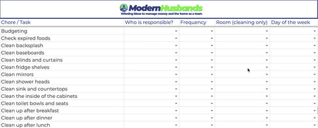 Free Downloadable Chores List and Housework List