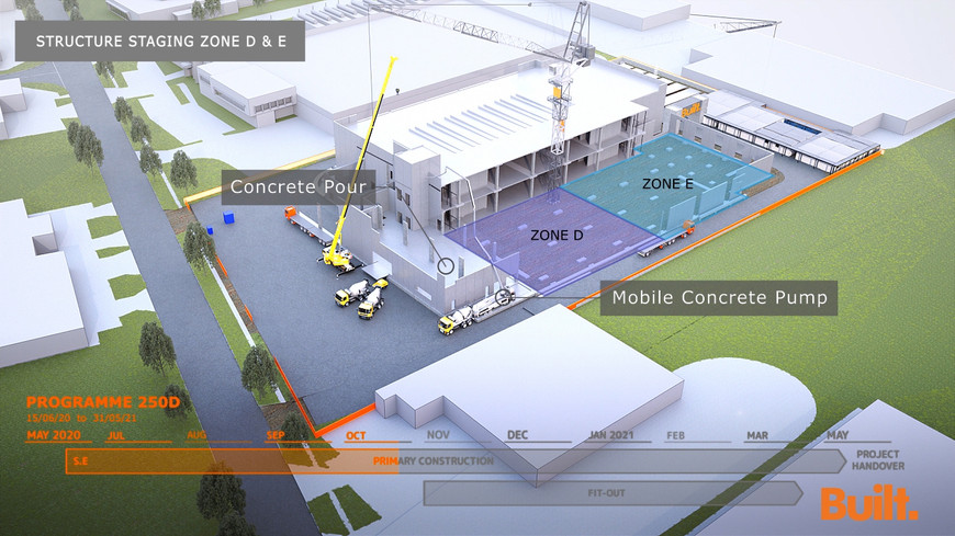 Digital Realty Data Centre