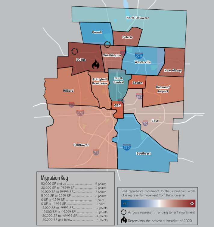 POLARIS: SUBMARKET UPDATE