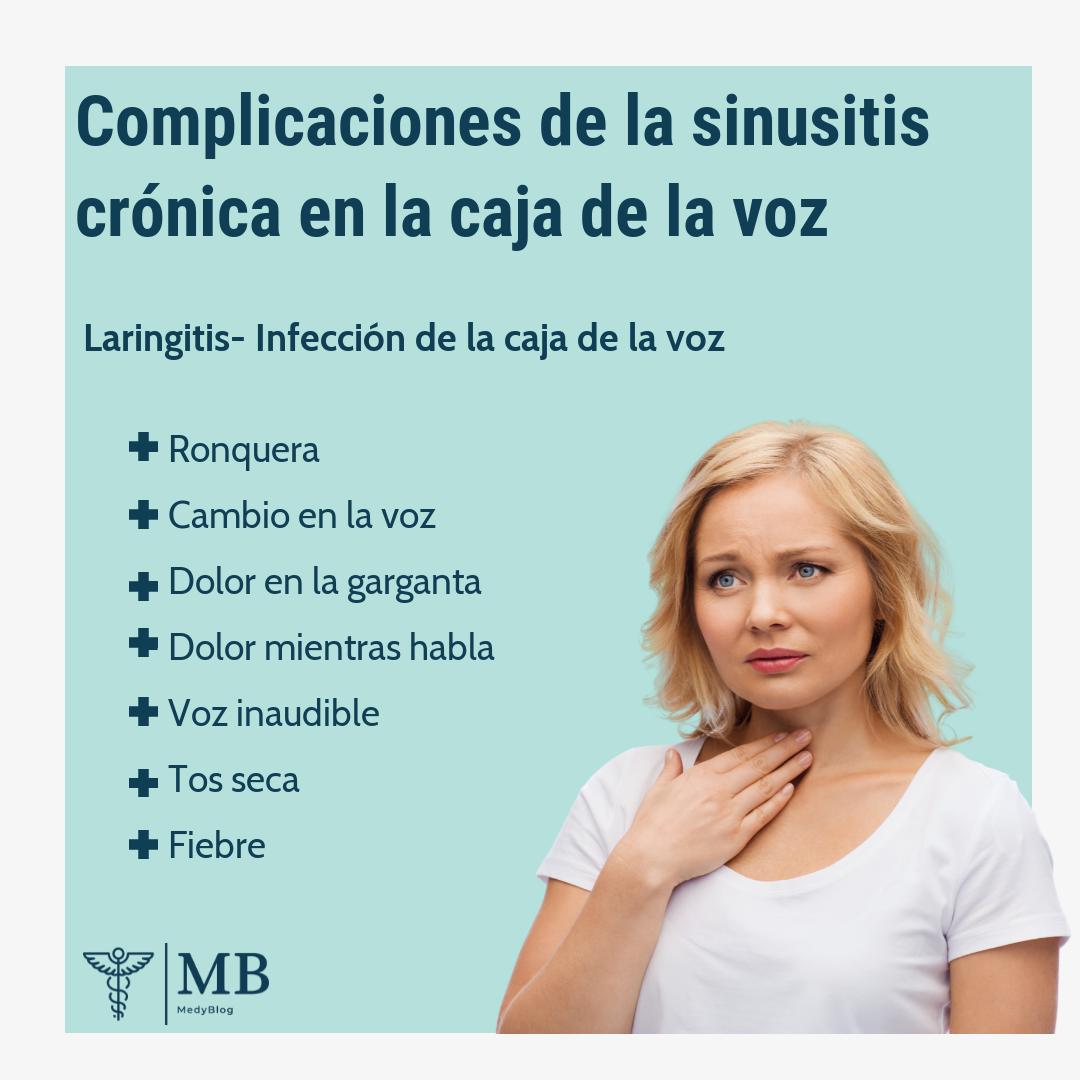 Complicaciones de la Sinusitis
