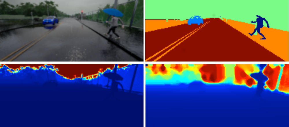 Multimodal End-to-End Autonomous Driving