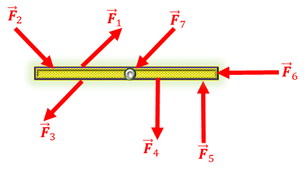 TORQUES ESTATICOS | física