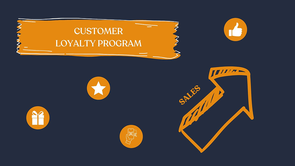 8 Reasons Why a Loyalty Program Might Be A Good Idea for Your Cafe