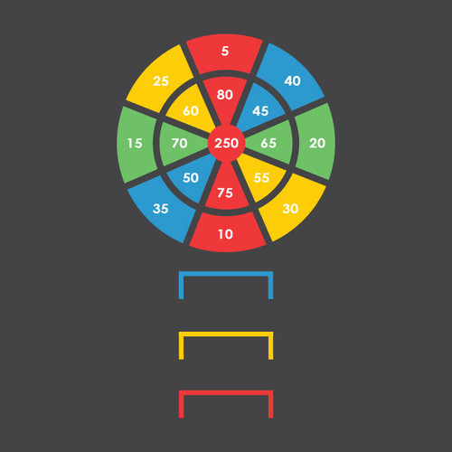 250 Target Board | Signet Play| From £340