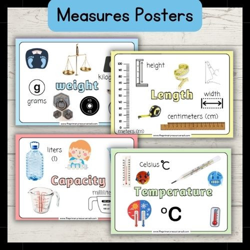 Measures Classroom Posters | PrimaryResourceRack