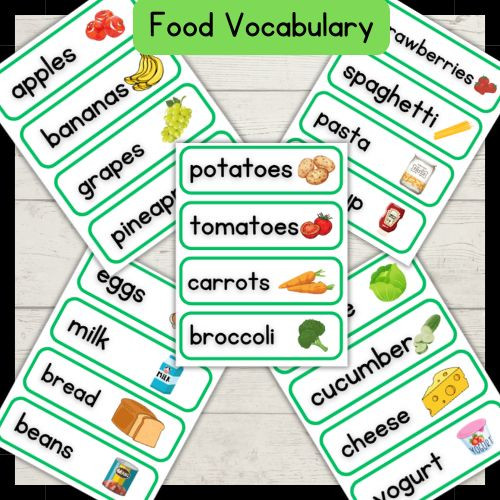 'Food' Classroom Display Vocabulary | PrimaryResourceRack
