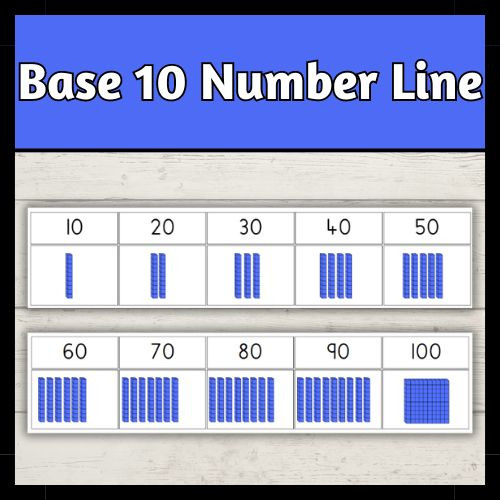 Base 10 Number Line | PrimaryResourceRack