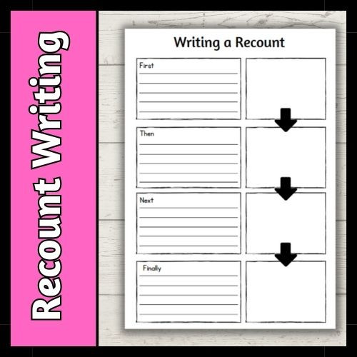 Recount Writing Frame | PrimaryResourceRack