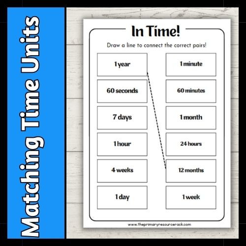 Matching Units of 'Time' | PrimaryResourceRack
