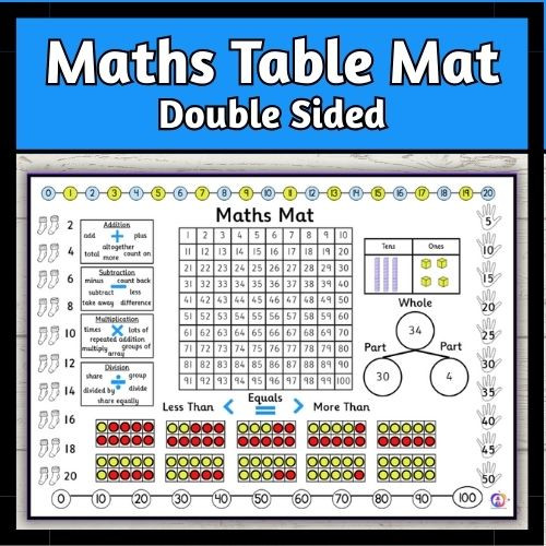 Maths Table Mat | PrimaryResourceRack