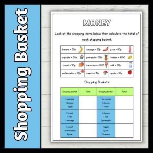 Totaling Money Shopping Basket Worksheet | PrimaryResourceRack