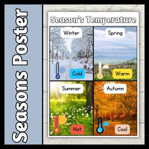 Season's Temperature Poster | PrimaryResourceRack