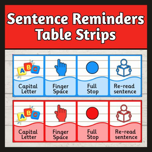 Sentence Writing Checklist Table Strips | PrimaryResourceRack